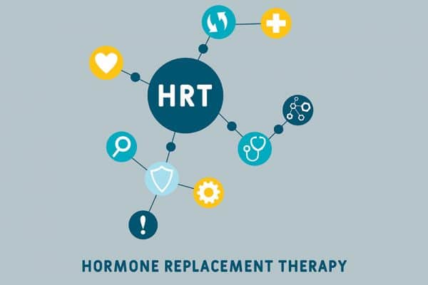 Where can I buy HRT (Hormone Replacement Therapy)? - Bodyline Clinic